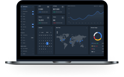 7-Eleven ConfigSync Optimization
