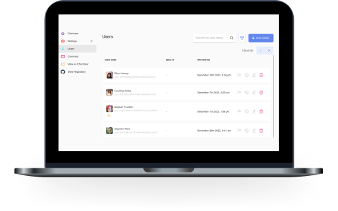 IQVIA Content Moderation System